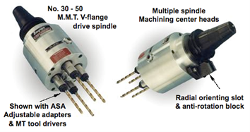 The Adaptability of Zagar Machining Heads - ResourceShark Blog